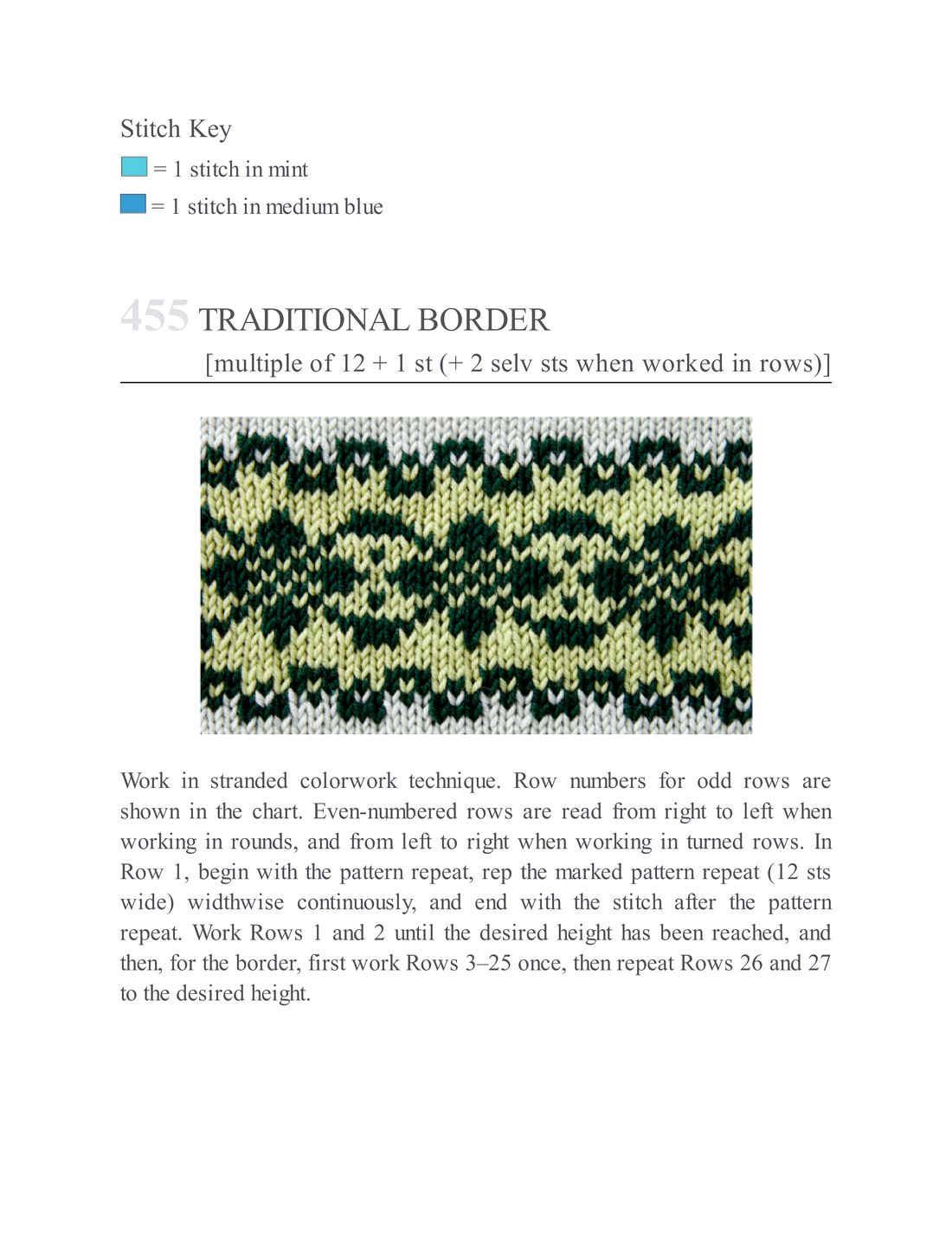 Коллекция узоров спицами в книге «The New Knitting Stitch Dictionary ...